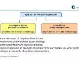 Polymorphism In Java Pptx