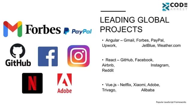 Trending Popular Javascript Frameworks Pptx - Download Creative Vintage Photo | HD
