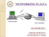 Networking Socket Programming In Java Ppt