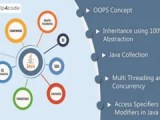 Ppt Java Ppt