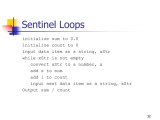 Python Programming Introduction Loops Boolean Ppt