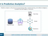 Predictive Analytics Using R Edureka Ppt