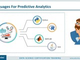 Predictive Analytics Using R Edureka Ppt