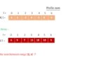 Prefix Sum Algorithm Prefix Sum Array Implementation Ep2 Pptx