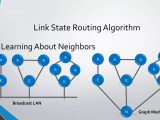 Presentation Routing Algorithm Pptx