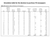 Simulation Queuing System Example Simulation Modeling Pptx