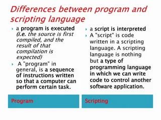 As Powerscript En Pdf Scripting Language Python Programming - Premium Minimal Photo Gallery - Retina