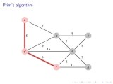 Prims Algorithm Pdf