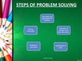 Problem Solving Method Ppt
