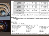 Problem Solving With Patterns Pptx