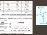 Problem Solving With Patterns Pptx