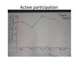 Process Documentation Workshop Pptx