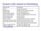 Process Scheduling Linux Ppt