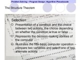 Program Design And Problem Solving Techniques Ppt
