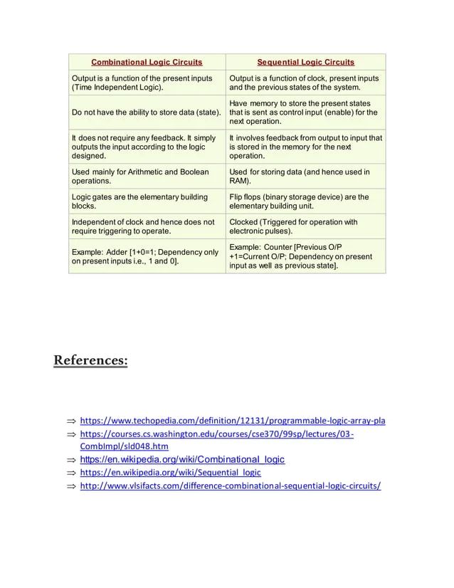 Array Model Docx Programming Languages Computing - Best Geometric Images in 4K