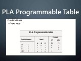 Programmable Logic Array Pla Pptx