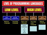 Programming Ppt