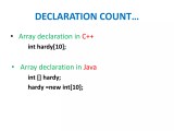Arrays In Java Pptx