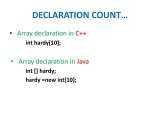Arrays In Java Pptx