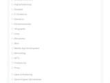 Programming Vs Coding Unveiling The Key Differences Pdf