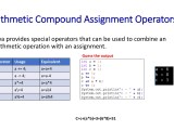 Programming In Java Introduces Operators In Java Pdf