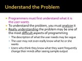 Programming Process And Flowchart Pptx