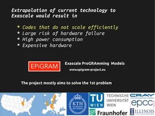 Programming Trends In High Performance Computing Ppt - Download Artistic Vintage Design | 4K