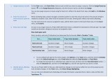 Project Management Quick Reference Guide Docx