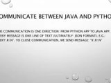 Integrating Java With Python Pptx