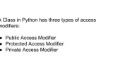 Python Pptx