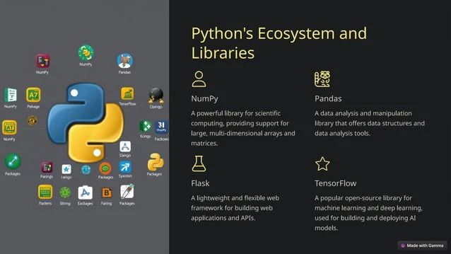 Python A Programming Language Essentials Pptx - 4K Nature Backgrounds for Desktop