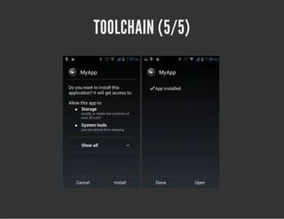 Standalone Android Apps In Python Pdf - Premium Abstract Art Gallery - 4K
