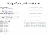 Python Inheritance Pptx