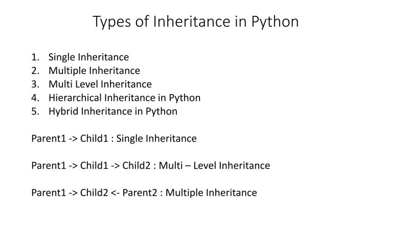 Vertopal Homework 5 Python Code New1 Parent1 Rand Idx Parent2 - Premium Ocean Design Gallery - High Resolution