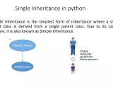 Python Inheritance Pptx