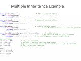 Python Inheritance Pptx