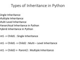 Python Inheritance Pptx Programming Languages Computing