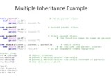 Python Inheritance Pptx