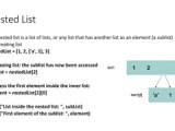 Python List Pptx