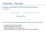 Python Numpy Pandas Matplot Machine Learning Libraries Pptx