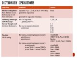 Python Tuples And Dictionary Pdf Programming Languages Computing