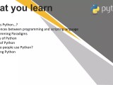 Introduction To Python Pptx