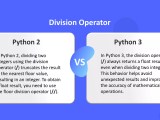 Comparison Between Python 2 And Python 3 Pdf