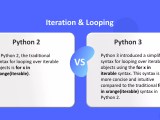 Comparison Between Python 2 And Python 3 Pdf