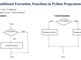 Python Conditionals And Functions Pptx Programming Languages