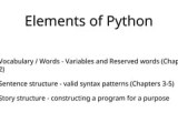 Pythoncourse 01 Intro Ppt Python Introduction Turorial For Beginner Ppt
