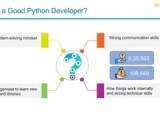 Python Developer Roadmap 2023 Pptx