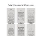 Python Development Service Python Developer Pptx