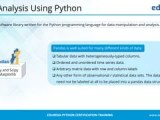 Python For Data Analysis Python Pandas Tutorial Learn Python