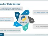 Python For Data Science Python Data Science Tutorial Data Science